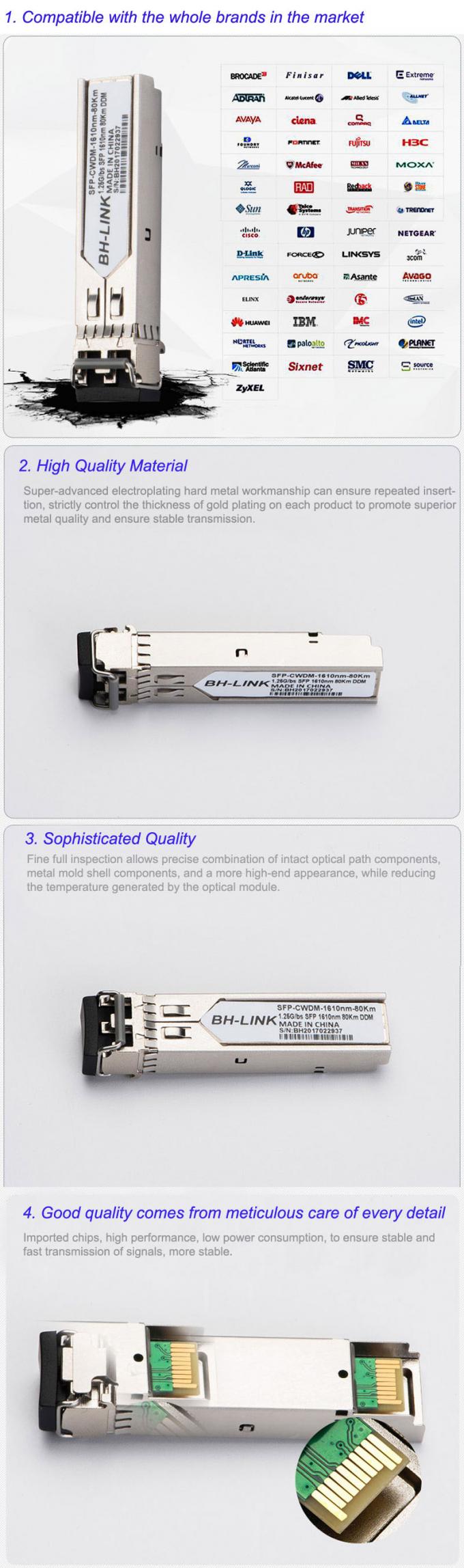 Compatible Huawei H3C Cisco Fiber Optic Module SFP+10G-LR SFP-XG-LX-SM1310 Gigabit Single Mode